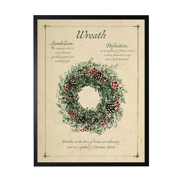 Wreath Definition Framed Christmas Art Print | Kirklands Home